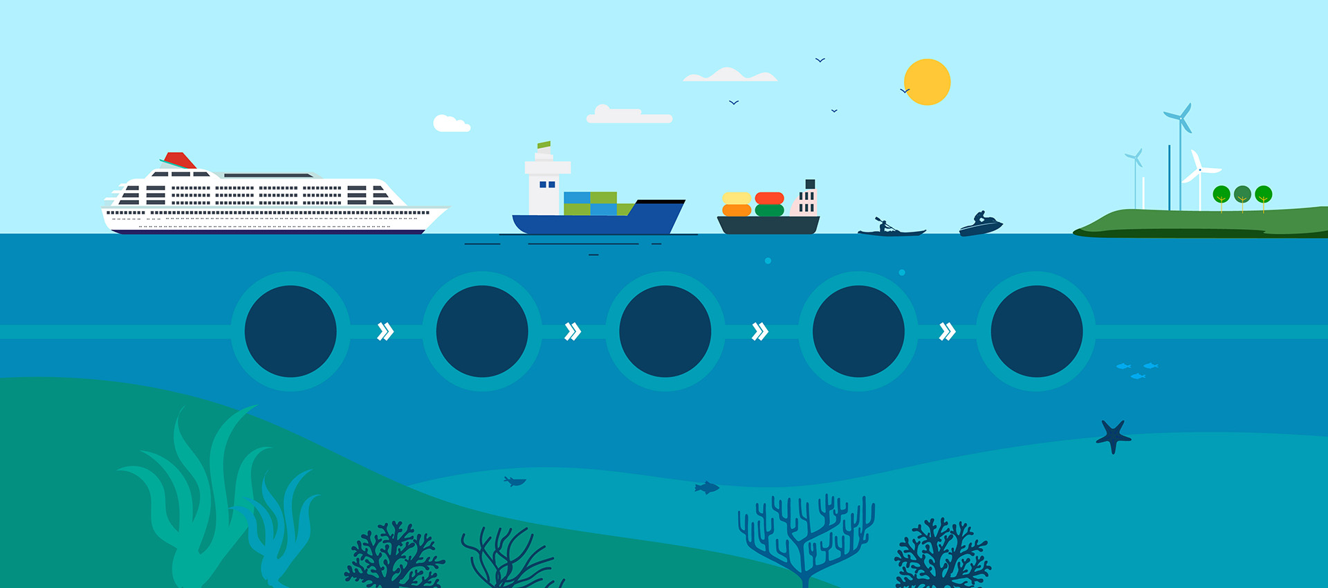 Barbados Marine Spatial Plan – Barbados Marine Spatial Plan